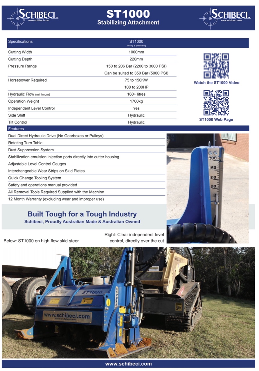 New Attachment – Schibeci ST1000 – Equipment Rental – Forklifts and ...